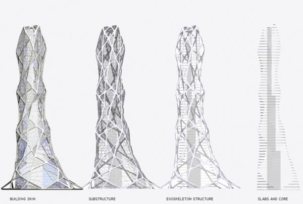 BIONIC TOWER The Architecture of the Future – Interior Design, Design ...
